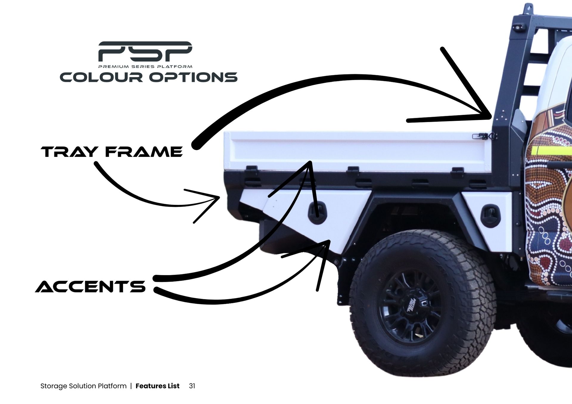 Heavy Duty Ute Trays | Aluminium Trays Built Tough | Ocean Roads